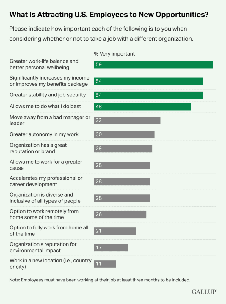 6 Strategies to Cultivate a Positive Work Environment | Pinion Global
